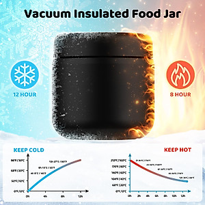 TIME4DEALS Insulated Thermos for Hot Food Kids Soup thermos Vacuum Stainless Steel 13.5oz Wide Mouth Lunch Container, Leak Proof Food Jar with Lids for School, Office, and Travel (Black)