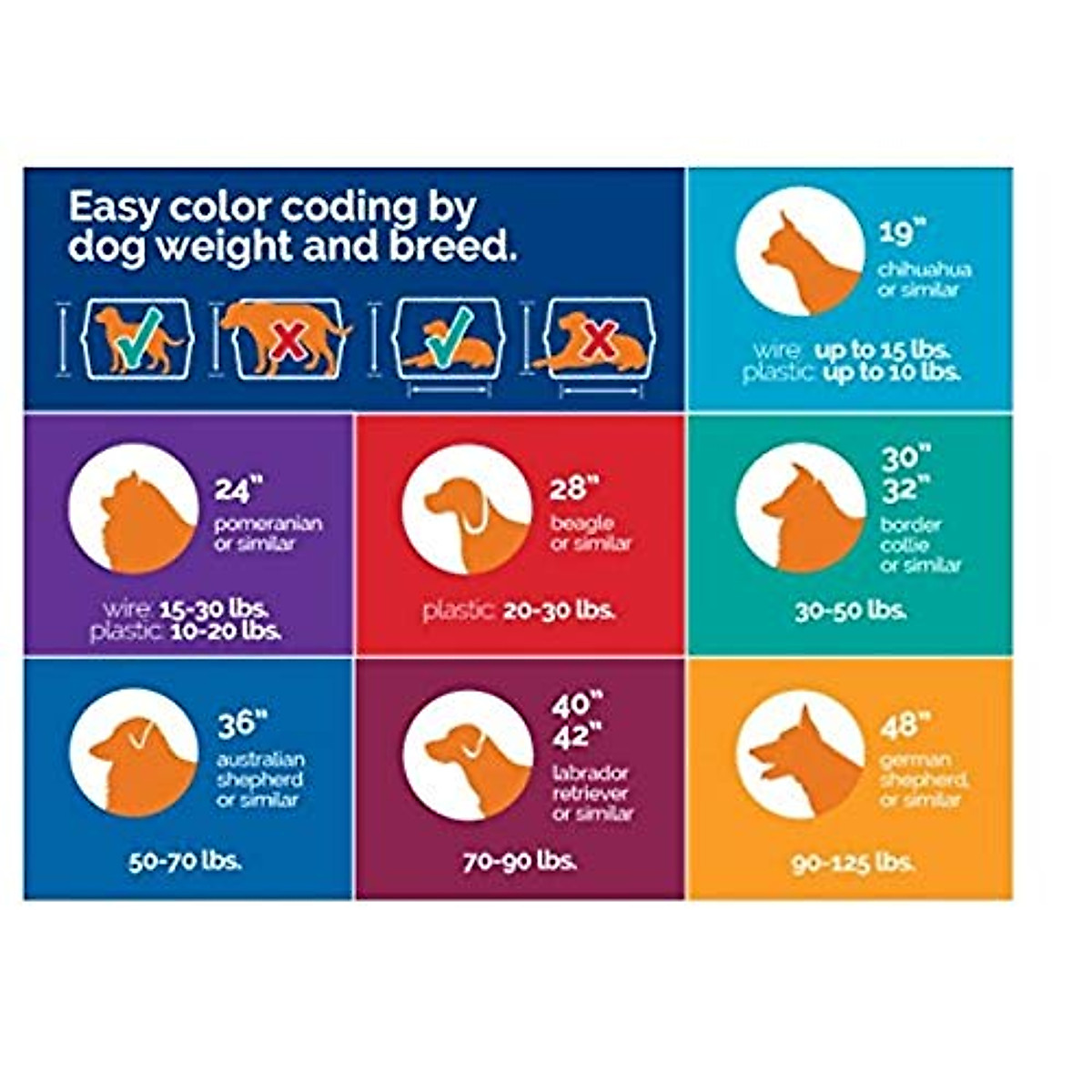 Petmate Ultra Vari Dog Kennel for Medium Dogs (Durable, Heavy Duty Dog Travel Crate, Made with Recycled Materials, 32 in. Long) 30 to 50 lbs, Made in USA