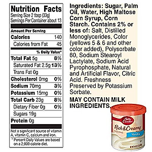 Betty Crocker White Cake Mix | Vanilla Frosting | 1 - I AM CAPABLE MAGNET.