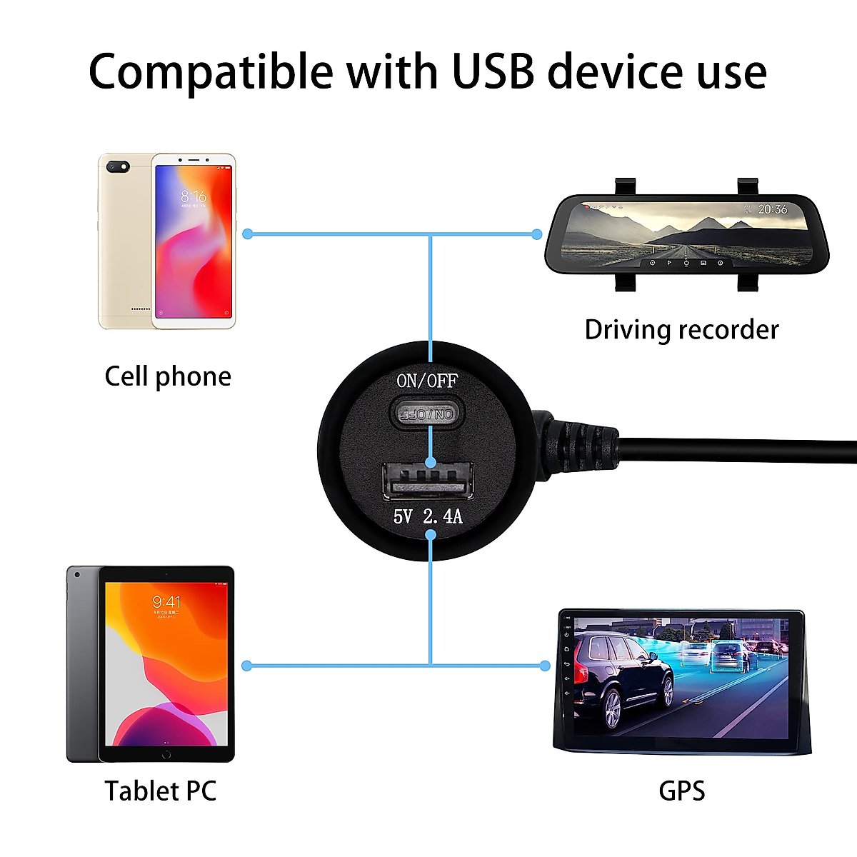 RIIEYOCA Dash Cam Micro USB Power Cable, with Switch USB 5V 2.4A Port, for Most Dash Camera and GPS Navigation, Compatible with USB Port Devices（Cable:11.48ft）