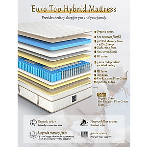 SURLUNKEYS Gel Foam Hybrid Mattress - Euro Top 14 Inch Queen Mattress with Pocket Spring for Motion Isolating, Medium Firm Mattress in a Box, 120-night Trial