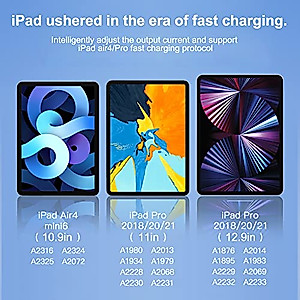 ANSEIP USB C to USB C Cable 100W [6ft 2 Pack] 90 Degree Type C Cable Nylon Braided Fast Charge for MacBook Pro 2020, iPad Pro, iPad Air, Galaxy S20, Pixel, Switch, LG Tablet etc (Black,6 Feet)