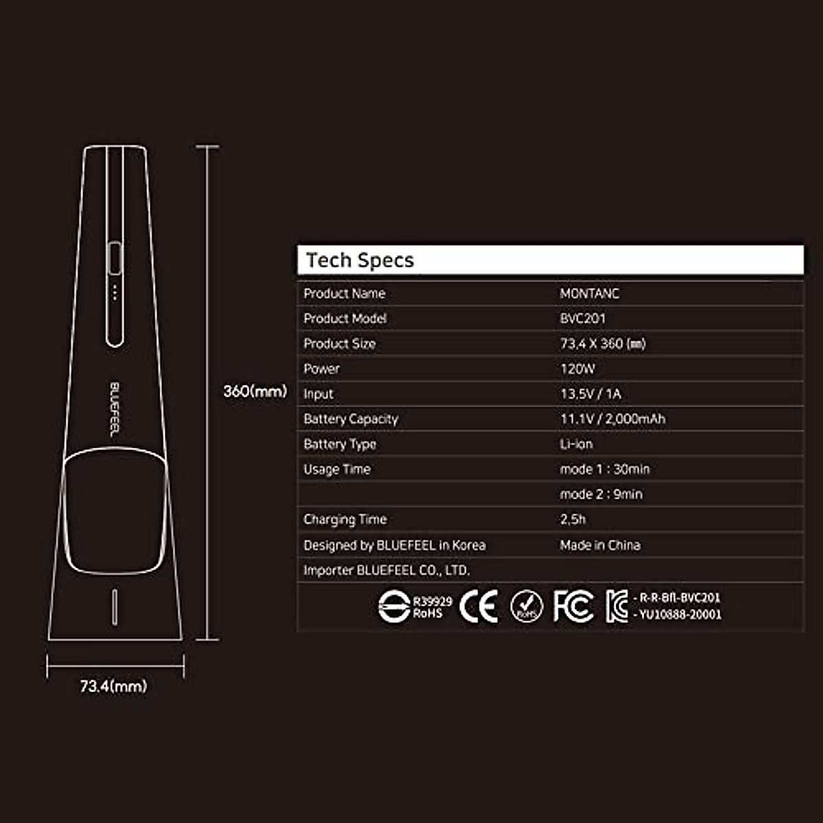 Bluefeel Handheld Cordless Lightweight Portable Vacuum Cleaner - High Power Suction 15000Pa | Innovative Home Car Office for Hair Dandruff Dust Crumbs Pollen Cleaning