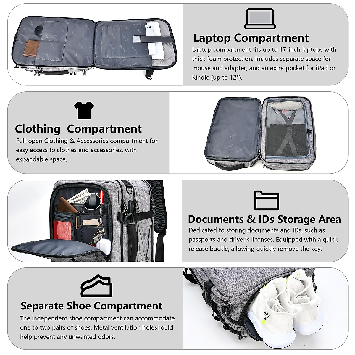 LOKASS 55L Travel Backpack All in One Carry on Backpack/Handbag/Shoulder bag, Flight Approved Travel Essentials Luggage Bag for Business Trip Travel, with Removable Toiletries Display Bag