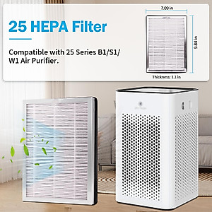 4 Pack Replacement Filter Compatible with MA-25 Air Purifier S1/W1/B1, 3-in-1 Filter System of Pre-Filter, Activated Carbon Filter and H13 True Hepa Filter