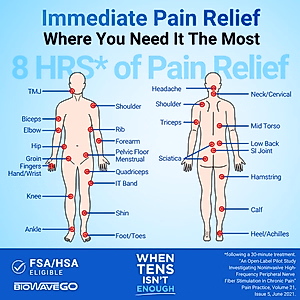 BIOWAVEGO Medical Grade TENS Unit Upgrade to TENS Machines for Pain Relief Clinically Proven ESTIM for Chronic Pain & Recovery HSA FSA Eligible