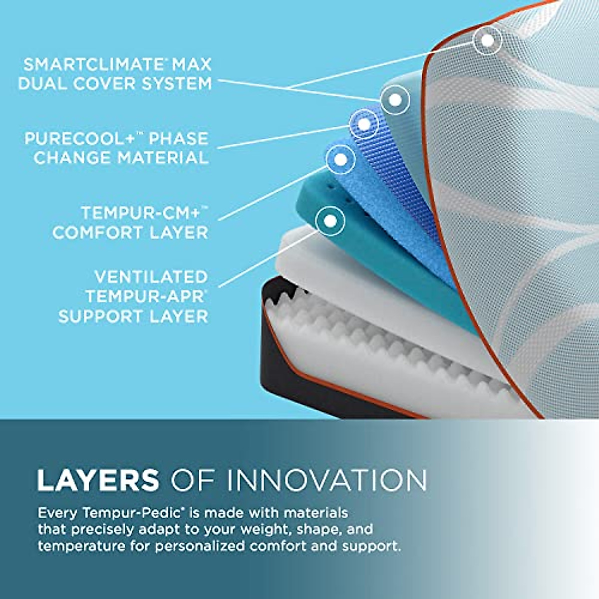 TEMPUR-PEDIC LUXEbreeze Firm King, 13 inch Memory Foam