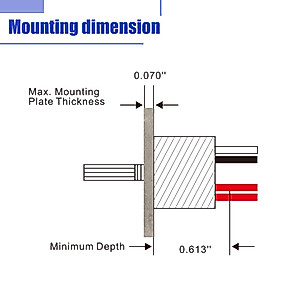 ALOVECO 12 Volt DC Dimmer Switch PWM for LED RV Lights Interior, 5-24 Volts LED Ceiling Dome Lights Dimmer and Switch for Camper, Recreational Vehicle, Halogen, Auto, Truck, Marine and Strip Lighting