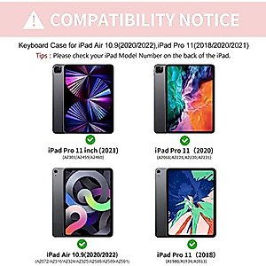 Keyboard Case for iPad Pro 11 inch (4th Gen 2022)，iPad Air 5th/4th Generation Case with Keyboard，Keyboard Case for iPad Pro 11 inch 2021(3rd Gen)/2nd/1st Gen -Wireless Keyboard- Built-in Pencil Holder