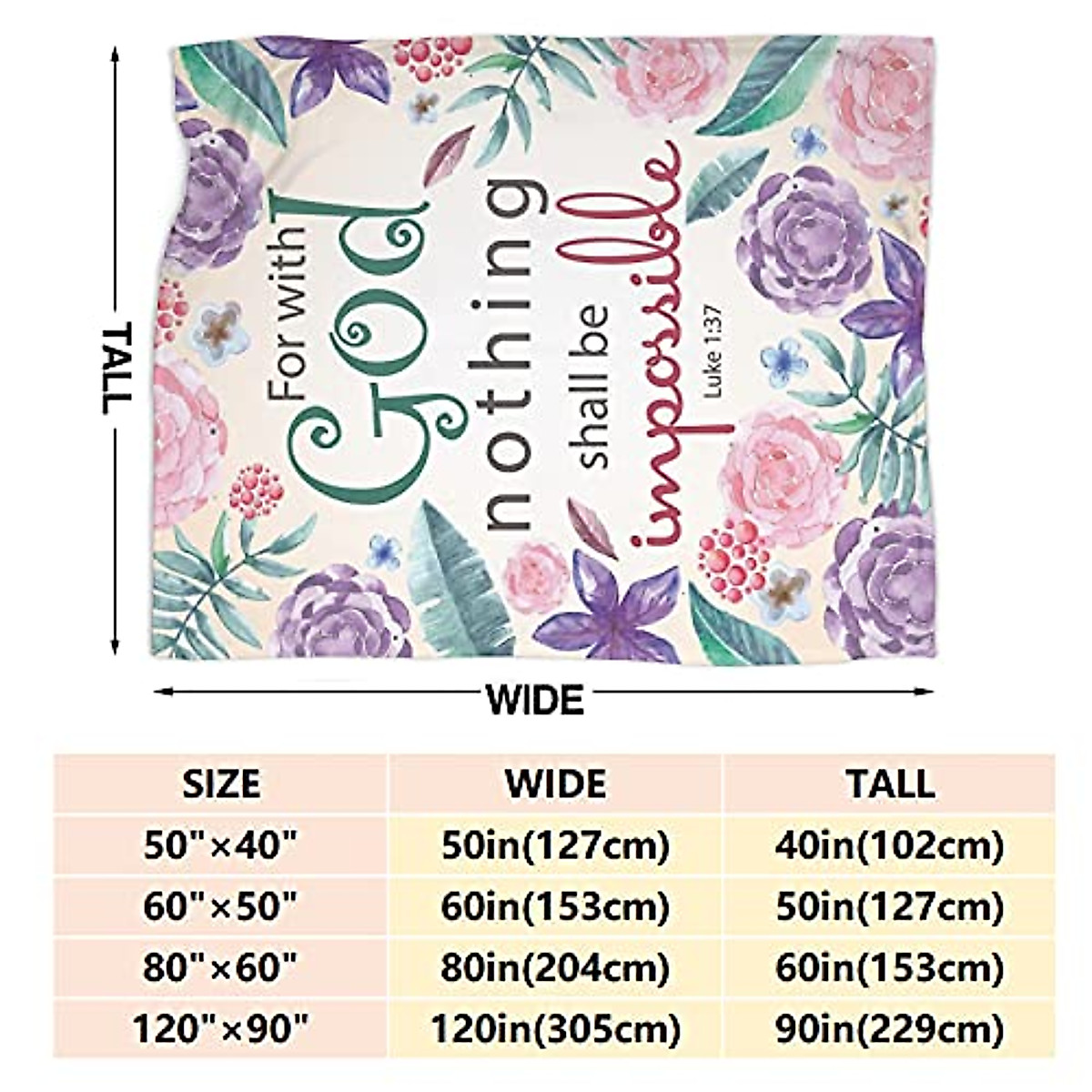 Pindola Bible Verse Christian Bible Verse Luke Throw Blanket Warm Lightweight Soft Cozy Warm Home Decoration 120"x90"