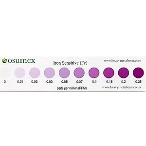 Osumex Heavy Metal Test Kit for Humans 5 Pack Heavy Metals Test – At Home Heavy Metal Urine Test Kit, Mercury Test Kit for Humans, Arsenic Testing Kit Cadmium Tester with Option to Choose Other Metals