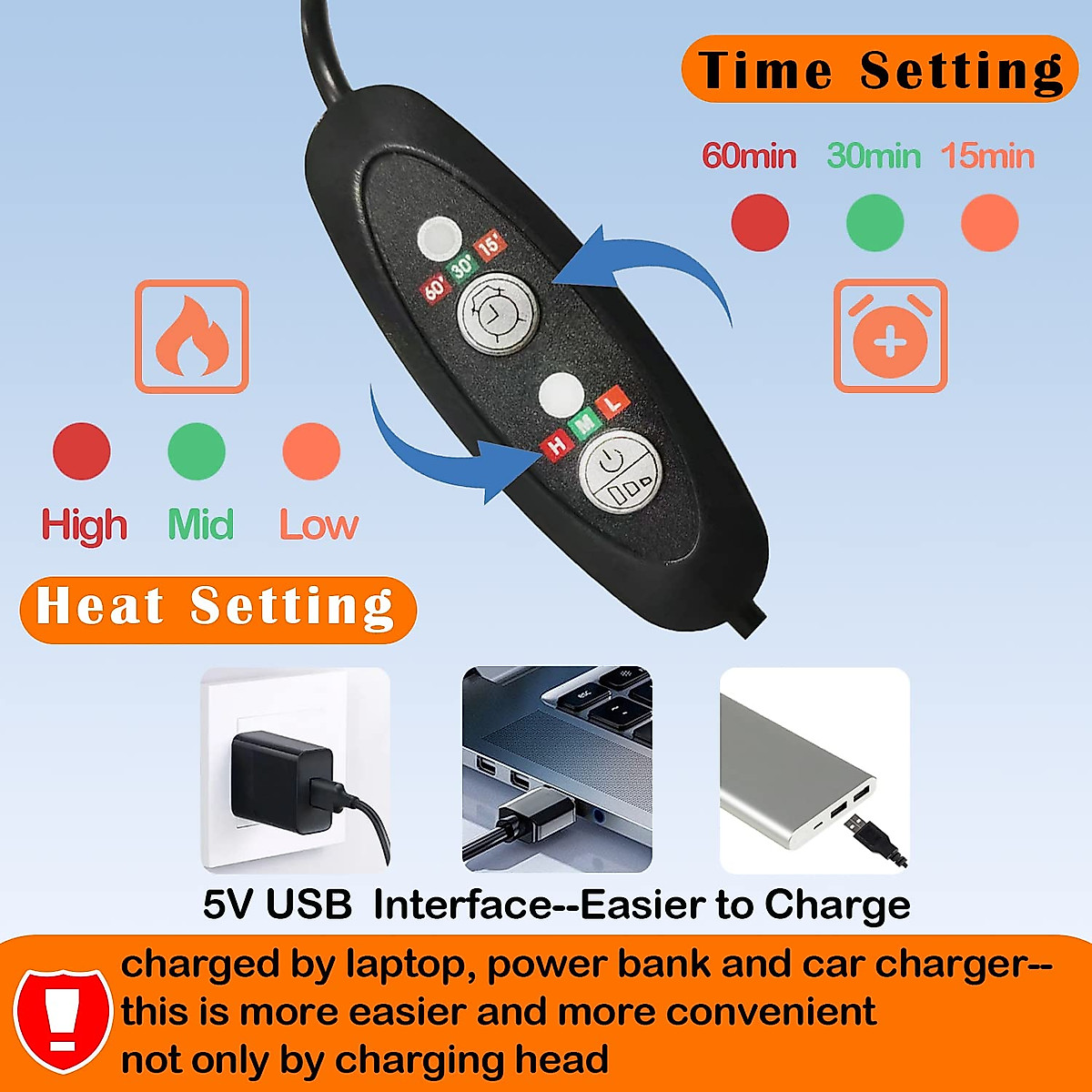 NEWMEIL Heated Lumbar Support Pillow for Chair, Heated Lumbar Pad for Back Pain Relief, Heating Pad for Car, Office Chair with Time Setting and Different Heating Level