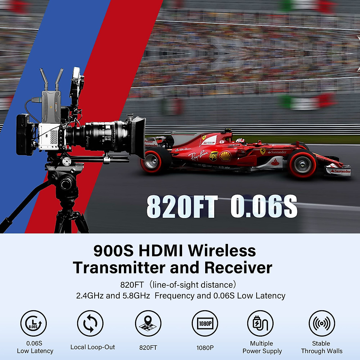 Vrriis Wireless Video Transmission System, 820FT (250M) Range, 1080P Wireless HDMI Transmitter and Receiver, 2.4GHz & 5.8GHz Dual-Band Transmission 0.06S Low Latency, IR Remotecontrol & Loop-Out