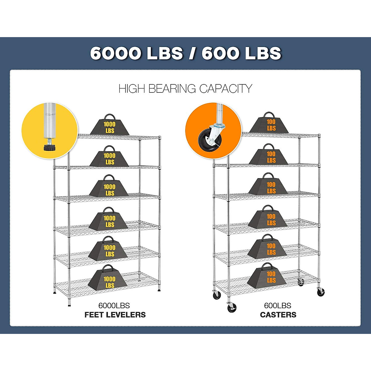 BestMassage with Wheels 6 Adjustable Heavy Duty Metal Shelves Storage Unit Shelf,6000 LBS 18x48x76, Chrome