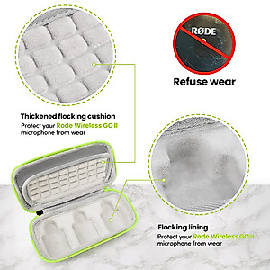 YOUSHARES Wireless Go 2 Hard Carring Case - Professional Flocking Mic Case Compatible with Rode Wireless GO II Dual Channel Compact Digital Wireless Microphone System (black)