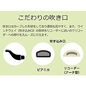 Yamaha Pianica Keyboard Harmonica, 32 Keys, Blue, P-32E, For Children's Convenience, Comes with Plastic Hard Case with Matching Color 1) Blue