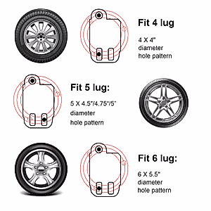 SOSERIVD Spare Tire Carrier Fits 4 & 5 & 6 Lugs Trailer Wheels on 4", 4.5'', 4.75'', 5'' and 5.5'' Bolt Patterns, Holds up to 150Lbs, Easy to Install
