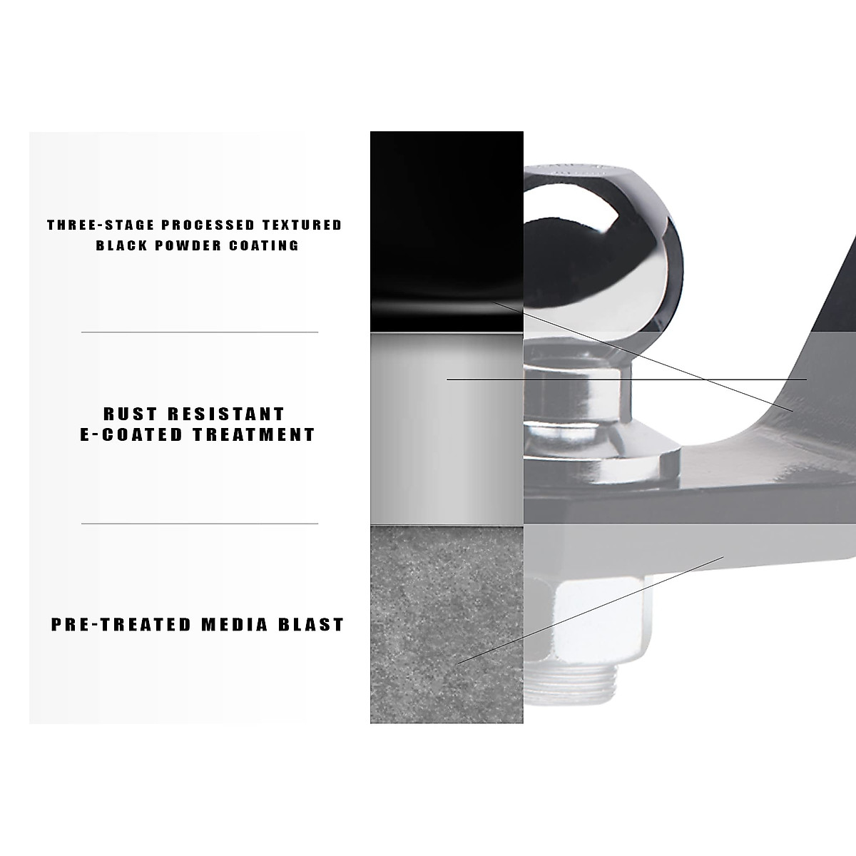 Armordillo 8719541 8-Inch Drop Loaded Ball Mount Universal Fits 2-Inch Receiver Tube Trailer Hitch