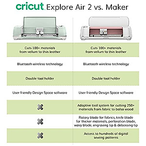 Cricut Explore Air 2 Bundle Iron On, Vinyl Pack, Tools, Pen, Design Guide - Lilac