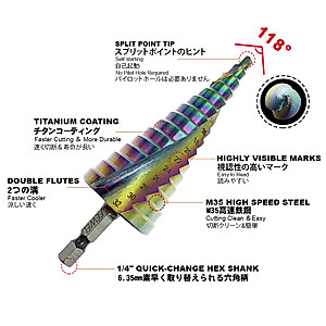 FEWELL M35 Titanium Step Drill Bits 3 Pieces,Spiral Flute Step Bit（4mm—12/20/32mm),Hex Shank Unibit for Metal, Wood, Stainless Steel, Plastic（29 Size）