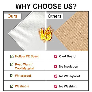 X-cosrack Car Trunk Organizer, Storage with Insulation Cooler Bags for SUV, Truck, Automotive, Van, Cargo, Collapsible Portable Multi Compartments Cargo Organizer with Straps