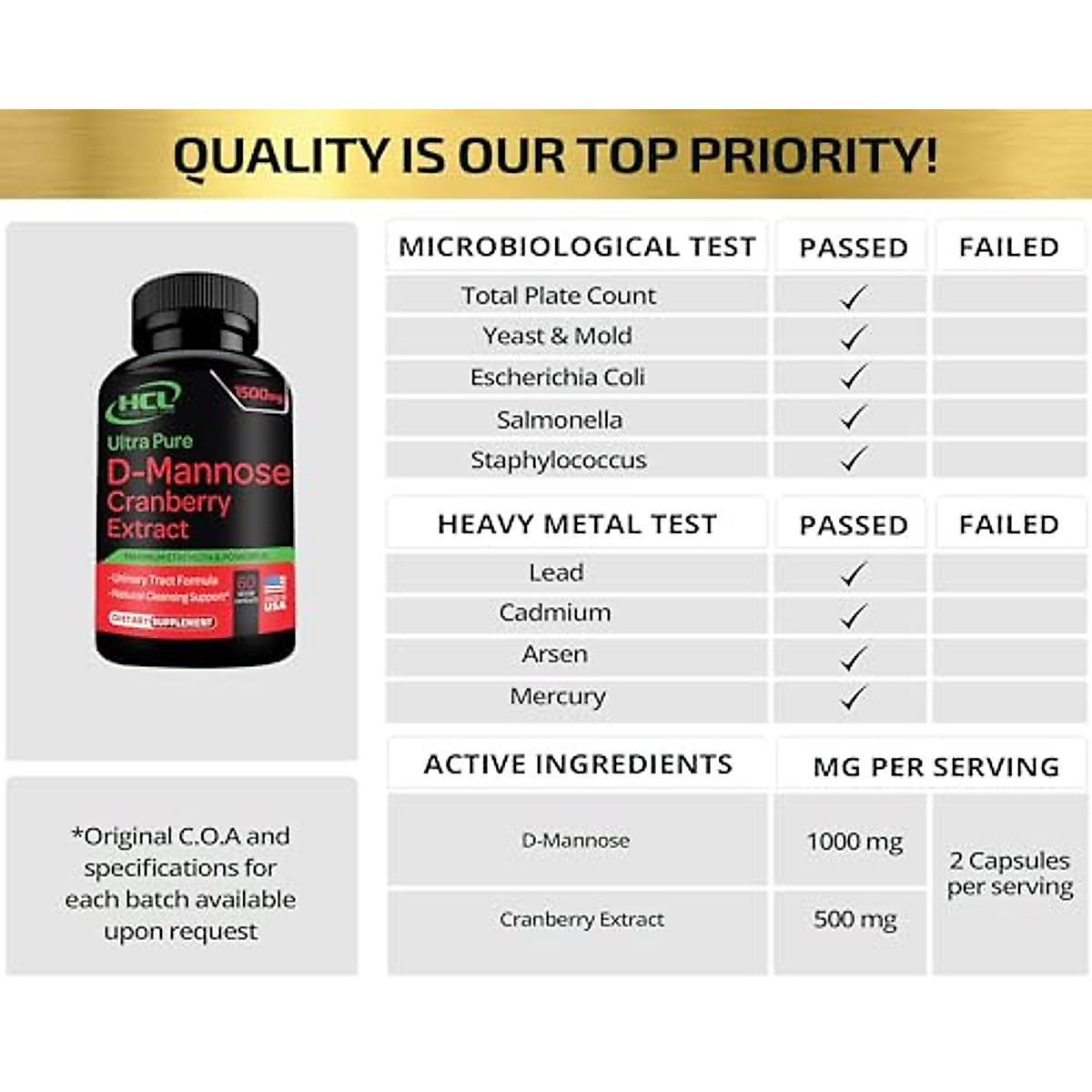 HCL HERBAL CODE LABS D-Mannose with Cranberry Extract Capsules 1500mg Super Strength Pills – Fast-Acting UTI Urinary Tract – Bladder Health Supplement