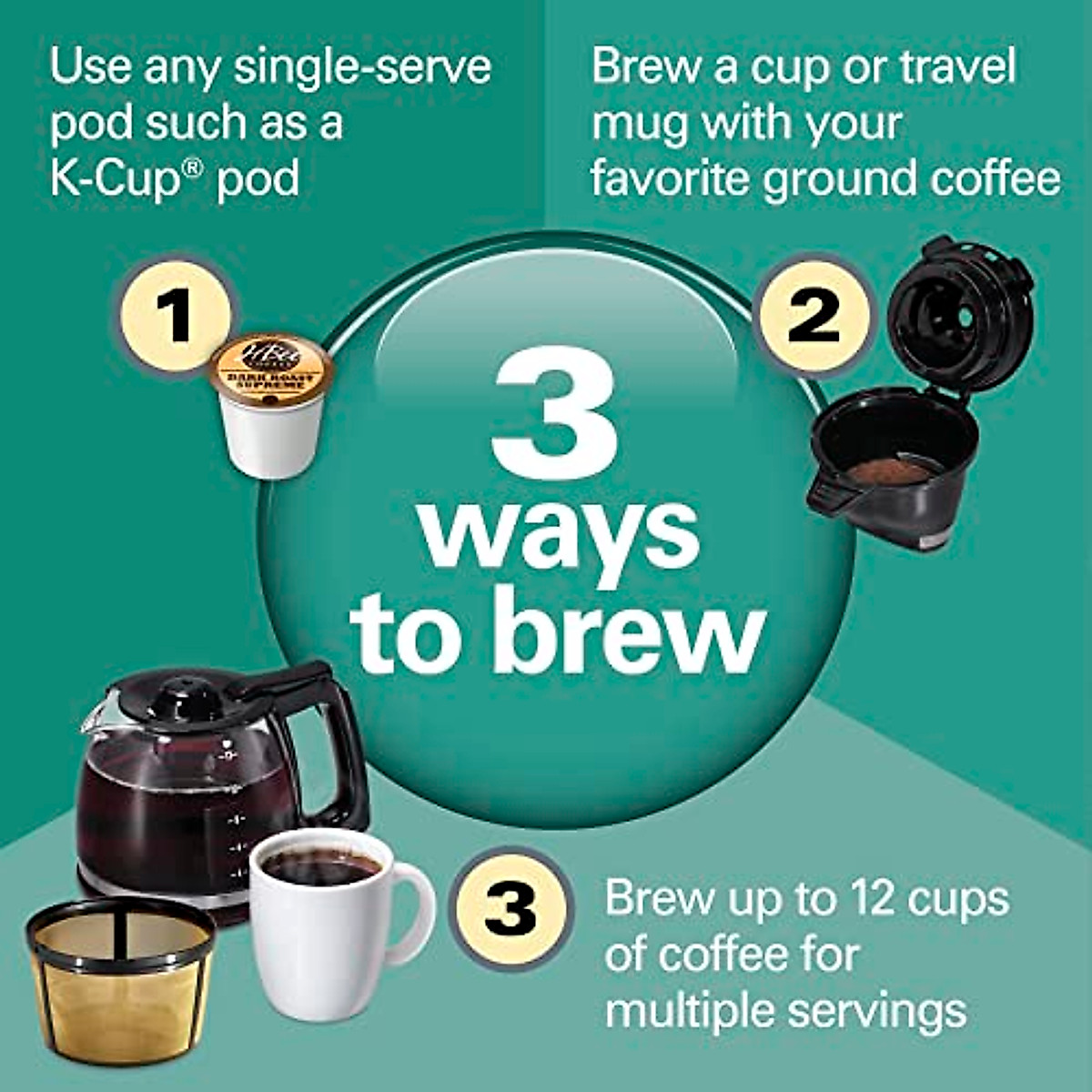 Hamilton Beach 49915 FlexBrew Trio 2-Way Coffee Maker, Compatible with K-Cup Pods or Grounds, Single Serve & Full 12c Pot, Black with Stainless Steel Accents, Fast Brewing