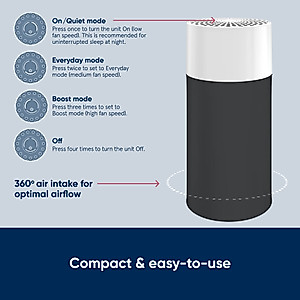 BLUEAIR Bedroom Air Purifier, Small Room Air Cleaner Dust Pet Dander Smoke Pollen Allergen, Odor Removal, for Home Office Nursery, 2 Washable Pre Filters, HEPASilent, Blue 411 (Non-Auto)