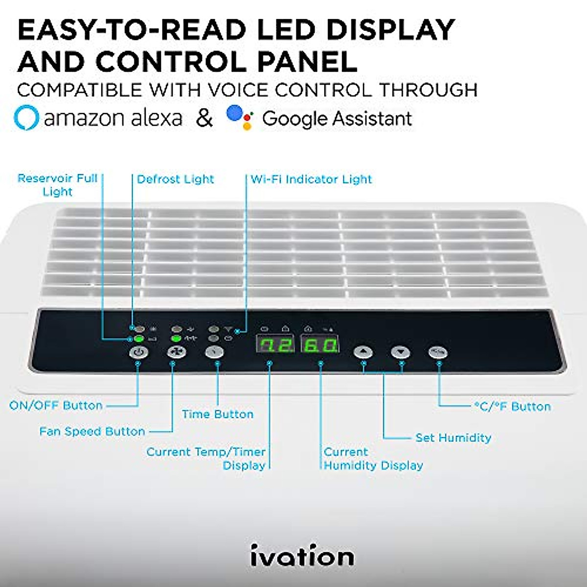 Ivation 4,500 Sq Ft Smart Wi-Fi Energy Star Dehumidifier with App, Continuous Drain Hose Connector, Programmable Humidity, 2.25 Gal Reservoir for Medium and Large Rooms (4,500 Sq Ft)