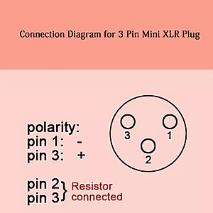 Sujeetec Headset Headworn Microphone - 3 Pin Mini XLR Head Microphone for AKG Samson Wireless System & Bodypack Transmitter – Beige Single Earhook Omnidirectional Headset Head Mic