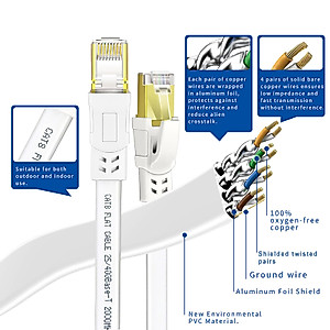 Qiuean Ethernet Cable 25 FT, Cat8 High Speed Outdoor&Indoor Cat8 LAN Network Cable 40Gbps, 2000Mhz with Gold Plated RJ45 Connector, Weatherproof S/FTP UV Resistant for Router/Gaming/Modem (25)
