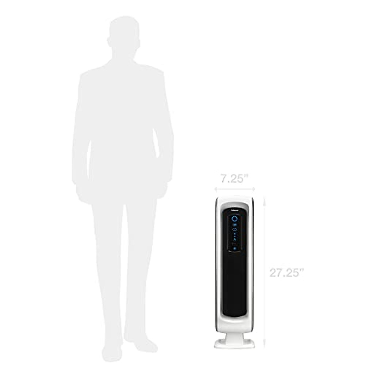 Fellowes AeraMax 100 Air Purifier for Mold, Odors, Dust, Smoke, Allergens and Germs with True HEPA Filter and 4-Stage Purification - 9320301, White, Small