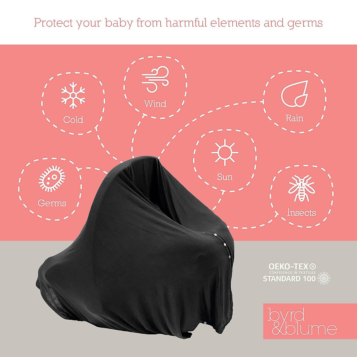 Byrd & Blume Maternity Nursing Cover Breathable Lightweight Breastfeeding Cover Wrap Shawl Scarf Poncho Adjustable Snaps Full 360 Degree Coverage Stroller Blanket Infant Car Seat Canopy (Black)