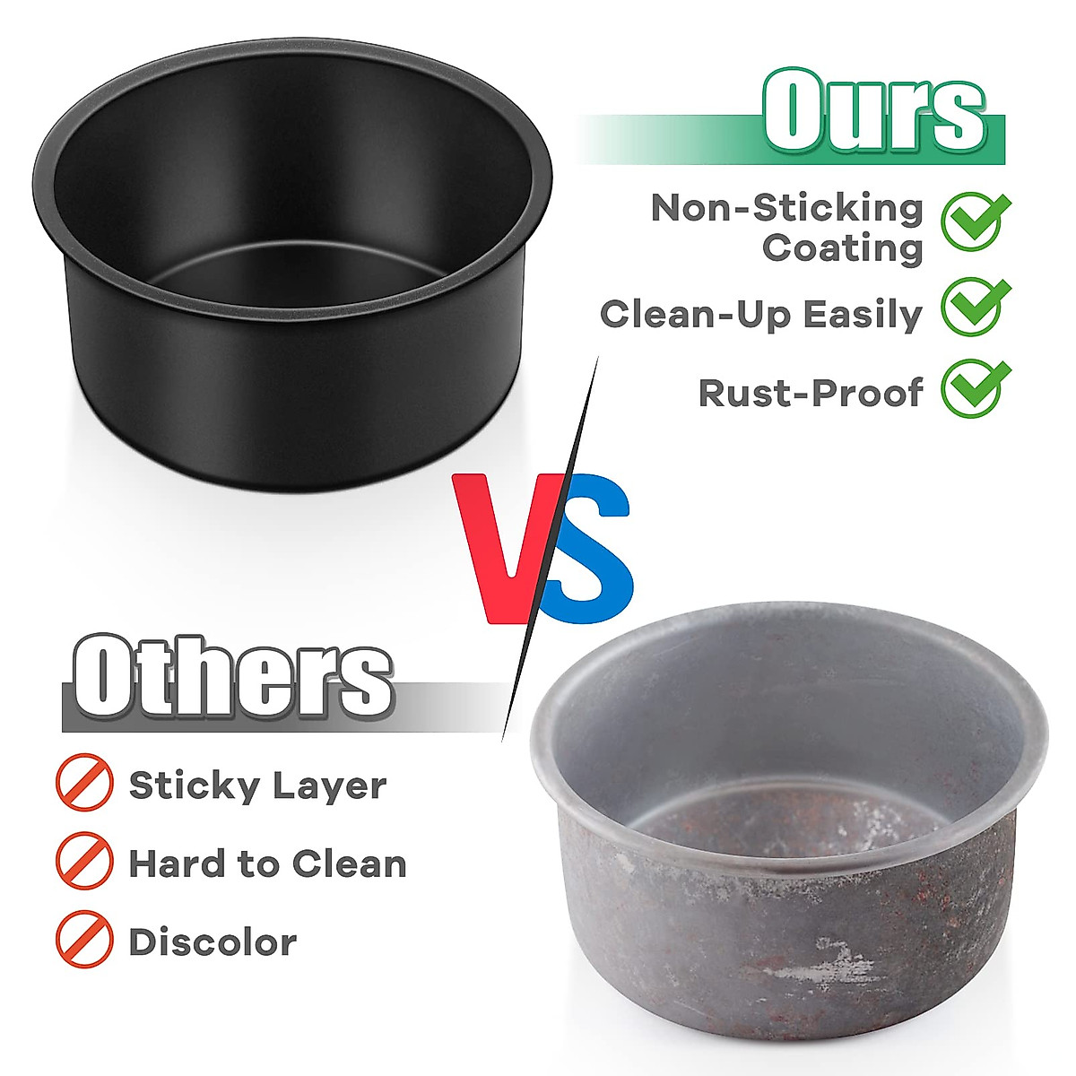 TeamFar 4 Inch Cake Pan, 6pcs Mini Round Baking Layer Cake Pan, with Non-Stick Coating Stainless Steel Core for Birthday, Party, Wedding, Healthy & Heatproof, Release Easily & Easy Clean