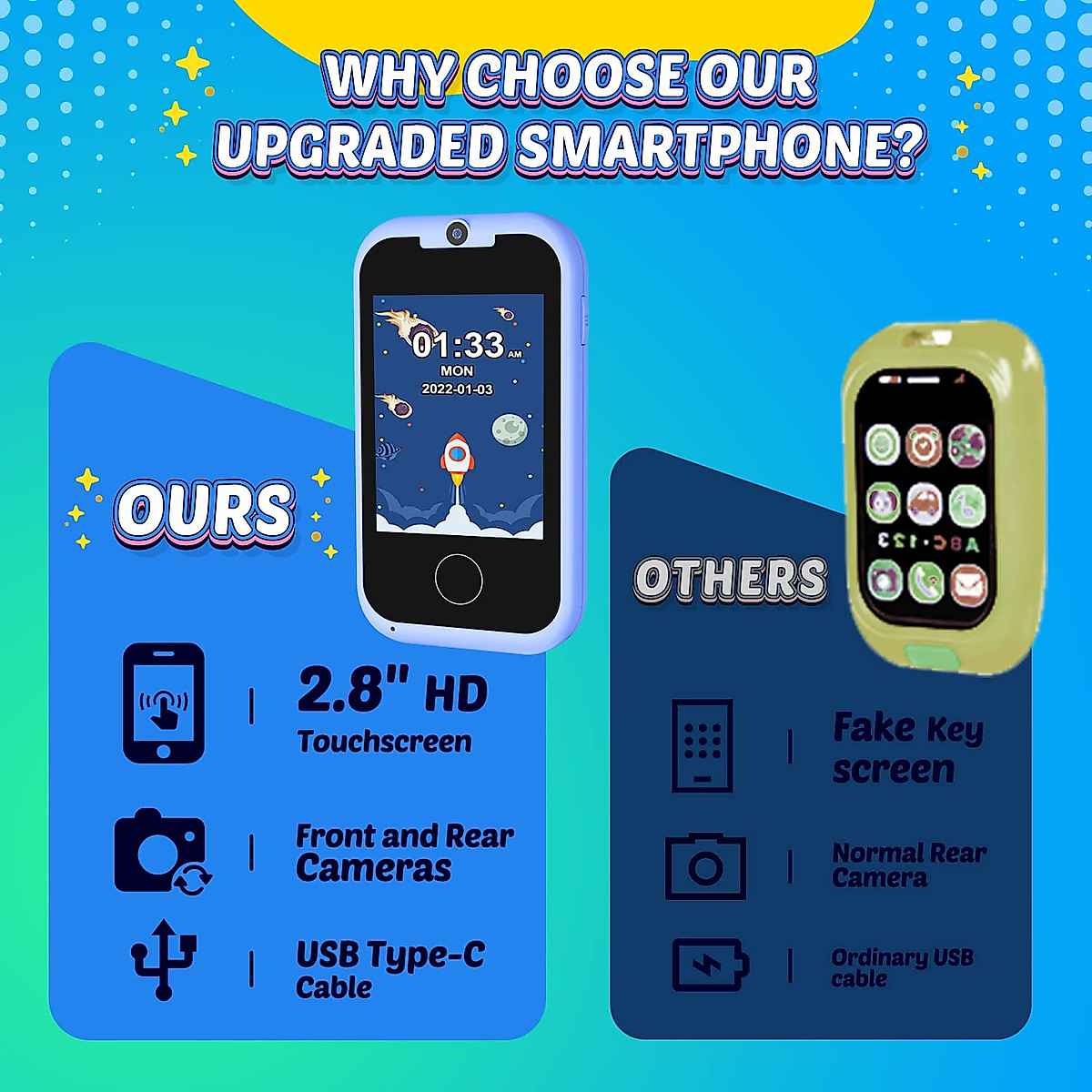 Prysyedawn Toys for 3 4 5 6 Year Old Boys Kids MP3 Music Player with Dual Camera, Games, Alarm Clock Toddler Smart Phone Educational Toys Birthday Gifts for Boys Ages 3-6 with SD Card-Blue