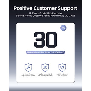 USB C Model Charger for Lenovo ADLX65YDC3D ADLX65YDC2D ADLX65YCC3A ADLX65YCC3D ADLX65YCC2D ADLX65YCC2A ADLX65YLC2D ADLX65YLC3D ADLX65YLC3A ADLX65YLC2A ADLX65YSCC2A ADLX65UDGU2A Laptop Power Adapter