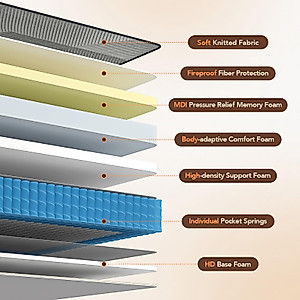 Queen Mattress, DIGLANT 14Inch Hybrid Mattress Soft Plush Supportive Memory Foam with Individual Pocket Springs Mattress for Pressure Relief, Queen Size Mattress in Box, CertiPUR-US Certified, 60"*80"