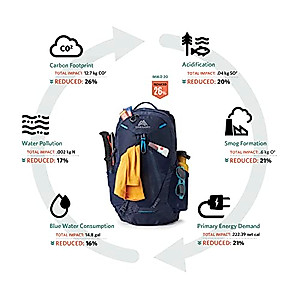 Gregory Maya 15 Women'S Day Hiking Backpack, One Size Fits All, Iris Red