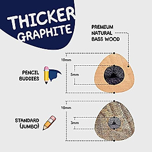 Kids Pencils for Toddlers, Beginners, Preschool and Kindergarten Ages 2-6 years With Jumbo Triangle Shape, 2 Graphite, Fat Pencils With Easy Grip and Large Core (8 pack + Sharpener, Navy Blue)