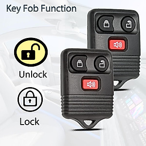 Key Fob Keyless Entry Fits for Ford F150 F250 F350 Explorer Expedition 1998-2016 / Ranger Escape Edge E150 Freestar / Lincoln Navigator Mercury Mazda 3 Button Remote Control Replacement CWTWB1U345