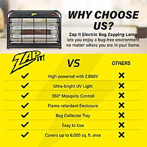 Zap It Electric Indoor Bug Zapper (2,800 Volt) Plug-in 360 Degree Mosquito, Bug, and Insect Killer, Non-Toxic Attractant UV Light and Electric Shock