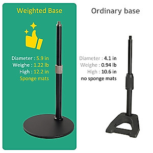 AT2020 Mic Stand, Adjustable Height Desk Mic Stand with Shock Mount, Foam Windscreen, Metal Weighted Base, 1/4 to 3/8 Metal Adapter, for AT2020 AT2020USB AT2020USB+ AT2035 Mic by Rigych