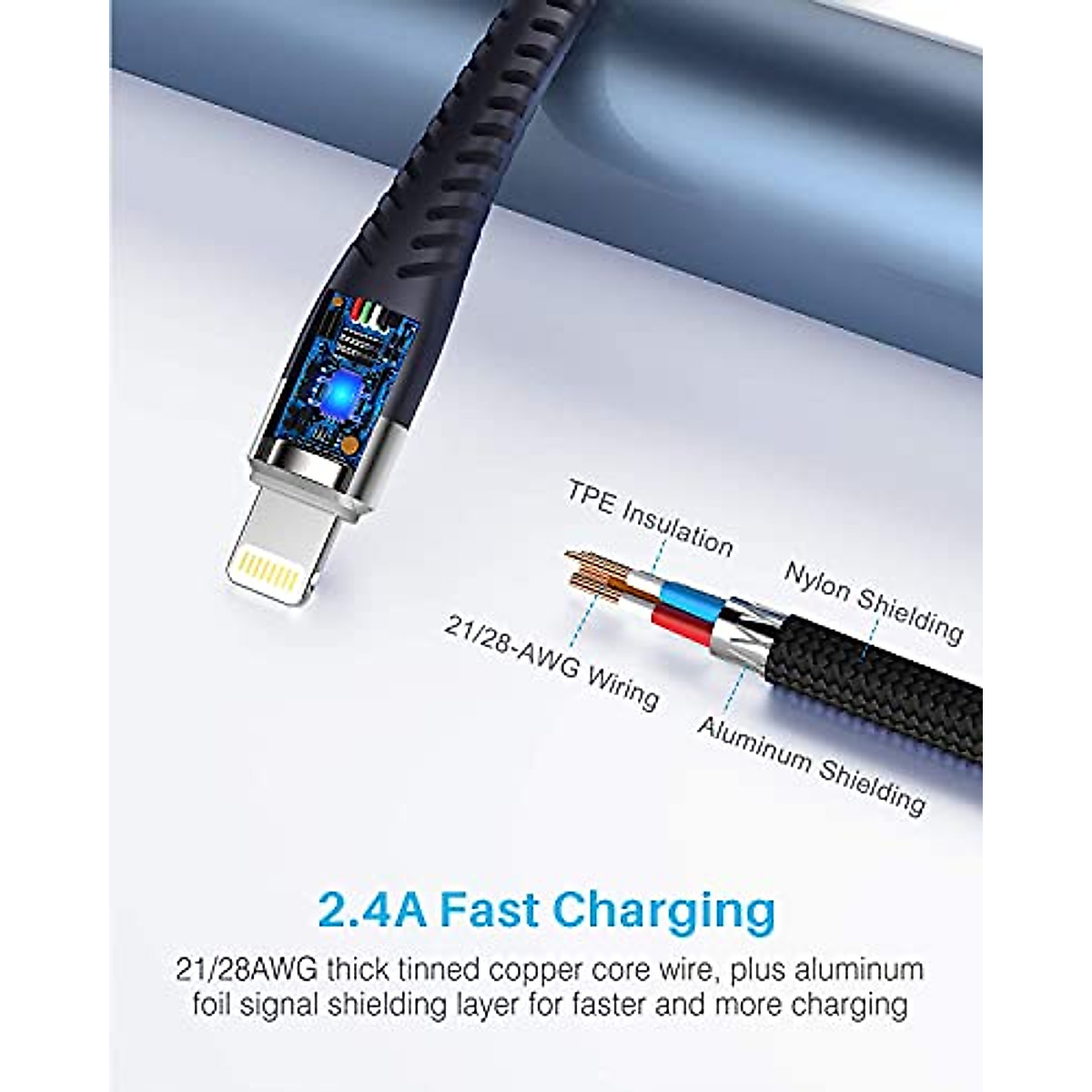 Apple MFi Certified iPhone Charger Cable 3ft, 2Pack Lightning Cable 3 Foot, High Fast/Data Sync 3 Feet Apple Charging Cable Cord for Apple iPhone 13/12/11 Pro/11/XS MAX/XR/8/7/6s/6/Plus/5,iPad