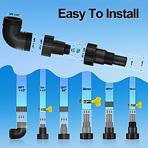 PANRANO Sump Pump 3/4HP Submersible Utility Water Pump 3500GPH Portable Water Transfer Pump for Pool Draining Garden Basements Hot Tub Pond Flood Yard with Adapters