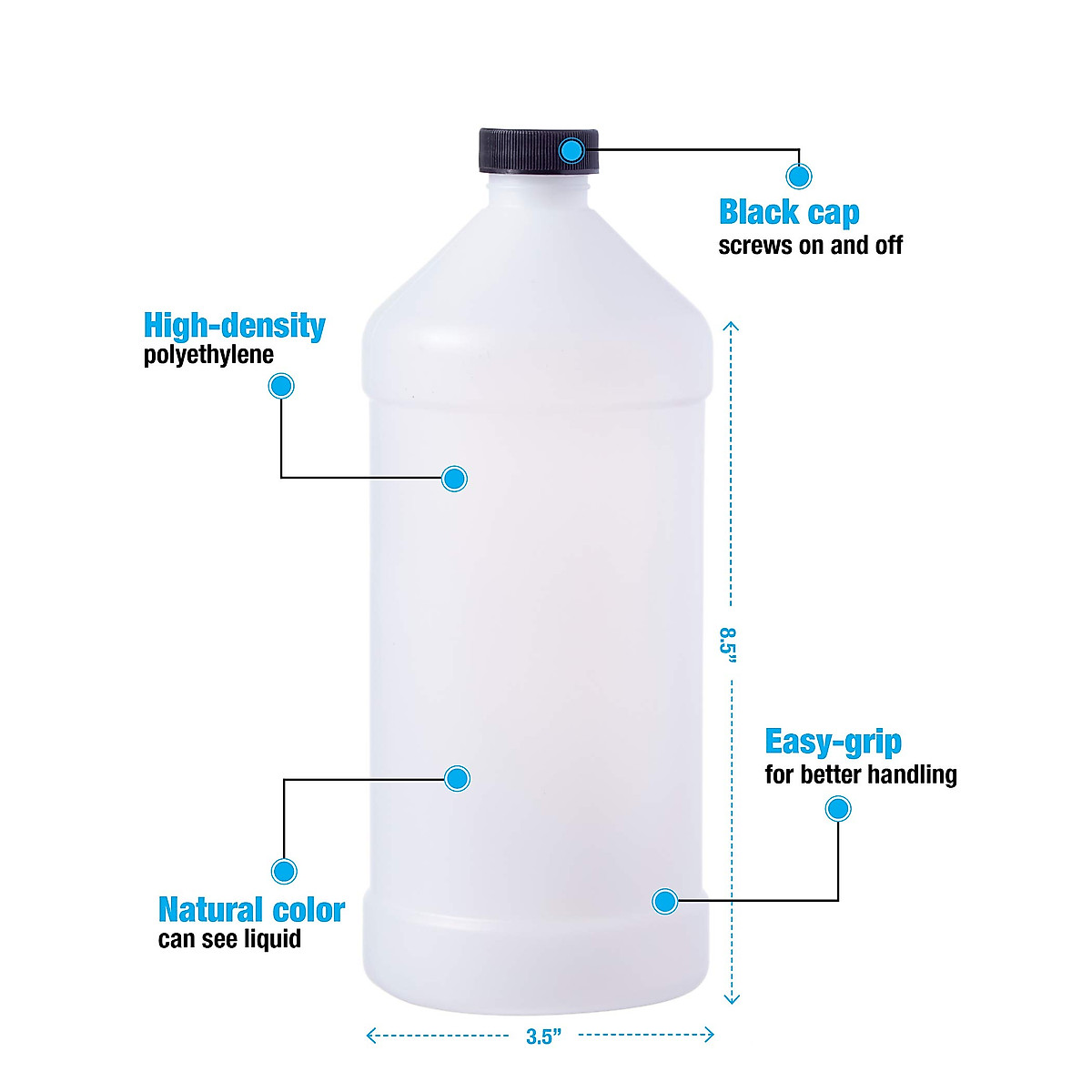 Consolidated Plastics Modern Round Bottle with Cap, HDPE, 32 oz, 12 Piece