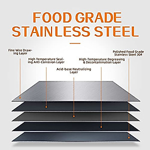 HOCCOT Wall Stainless Steel Shelf 12 x 36”, Heavy Duty 270 lb Metal Shelf, Commercial Wall Mounted Food Service Storage Rack Shelves for Kitchen, Restaurant, Food Truck, Garage, Laundry Room