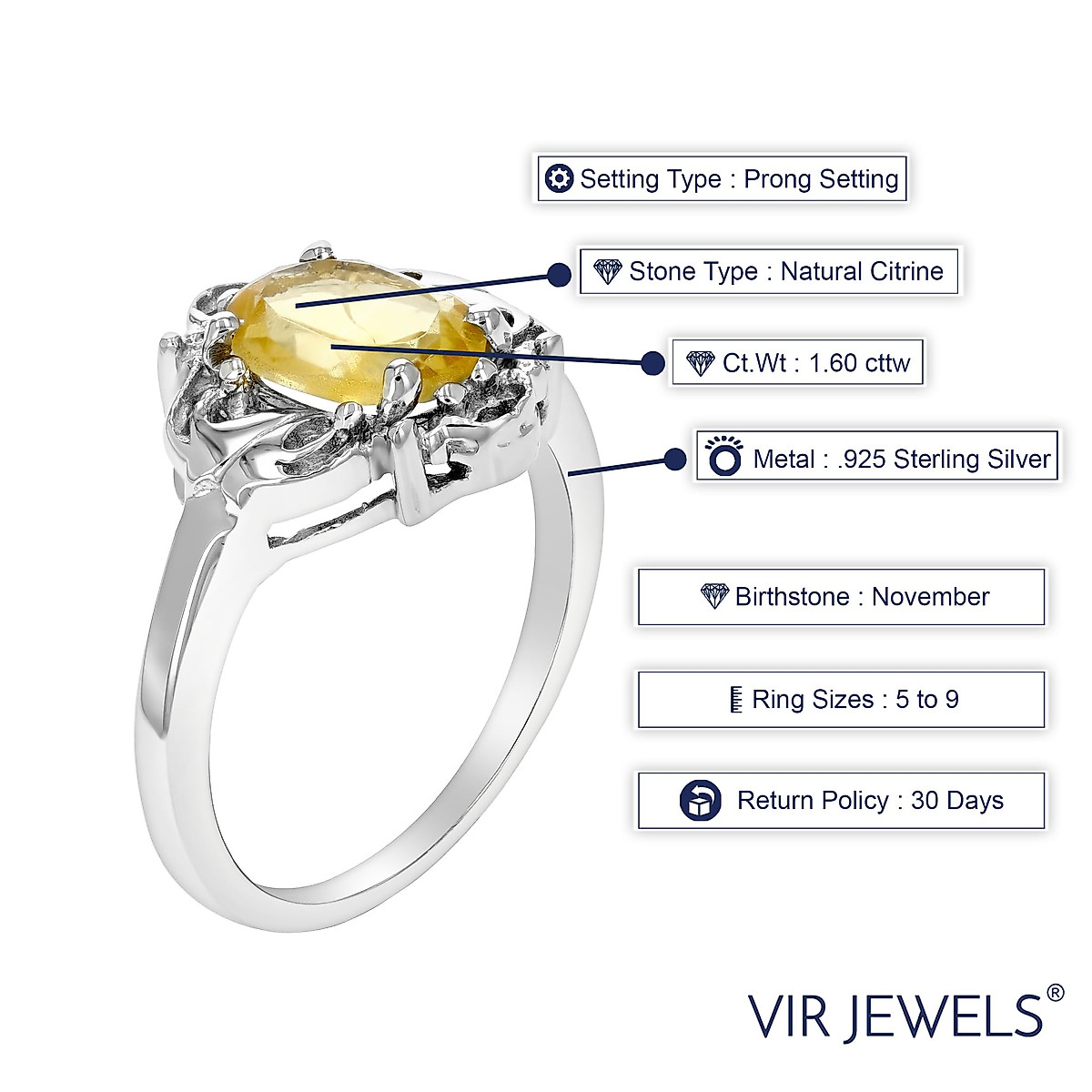 VIR JEWELS 1.60 cttw Citrine Ring .925 Sterling Silver with Rhodium Plating Oval Shape Size 8
