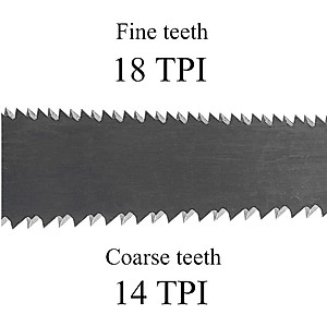 RANSHOU Japanese Pull Saw Woodworking Mini Keyhole Saw 4-3/4" Made in JAPAN, Ryoba Double-Edge Hand Saw for Wood, Plywood, Drywall, Sheetrock, Gypsum Board, Plasterboard, Wood Handle