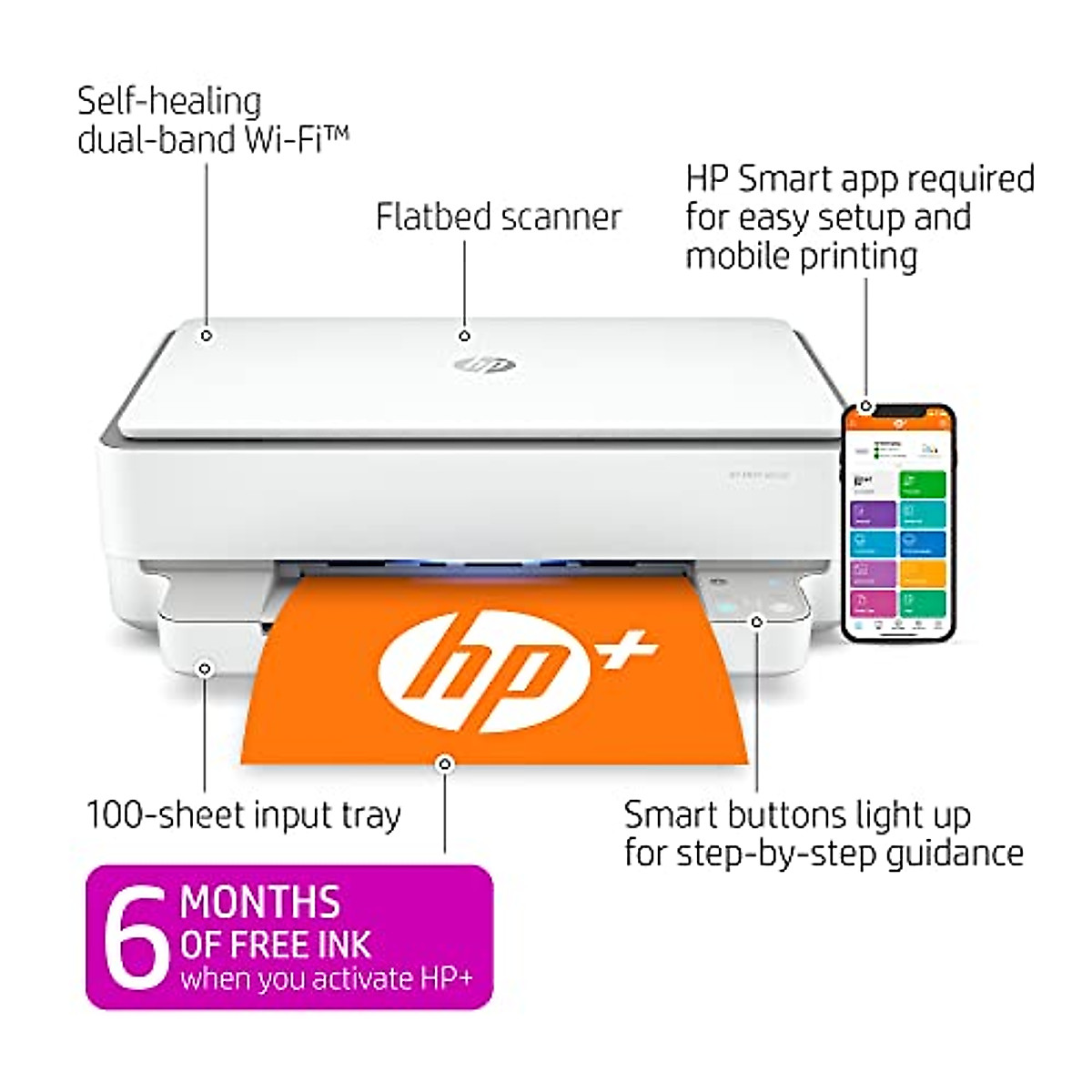 HP Envy 6055e Wireless Color All-in-One Printer with 6 Months Free Ink (223N1A) (Renewed Premium),white