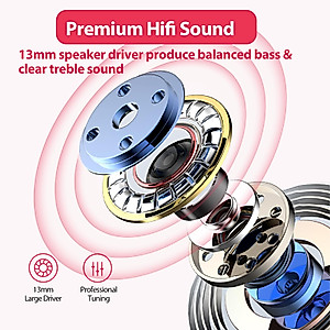 MoreJoy M2 mini Wireless Half in-ear Earbud Bluetooth 5.3 Headphones ENC HD Mic Earphones Hi-Fi Stereo Sound Earbud 35H Playtime IP7 Waterproof Ear Buds (White)